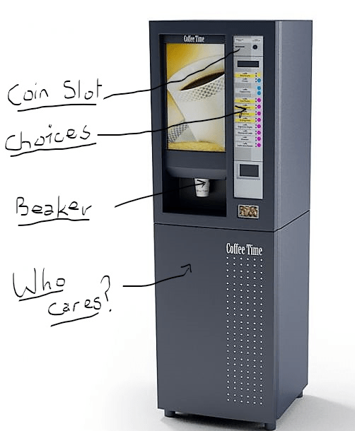 Coffee Machine Logic – thedaytodavid.com